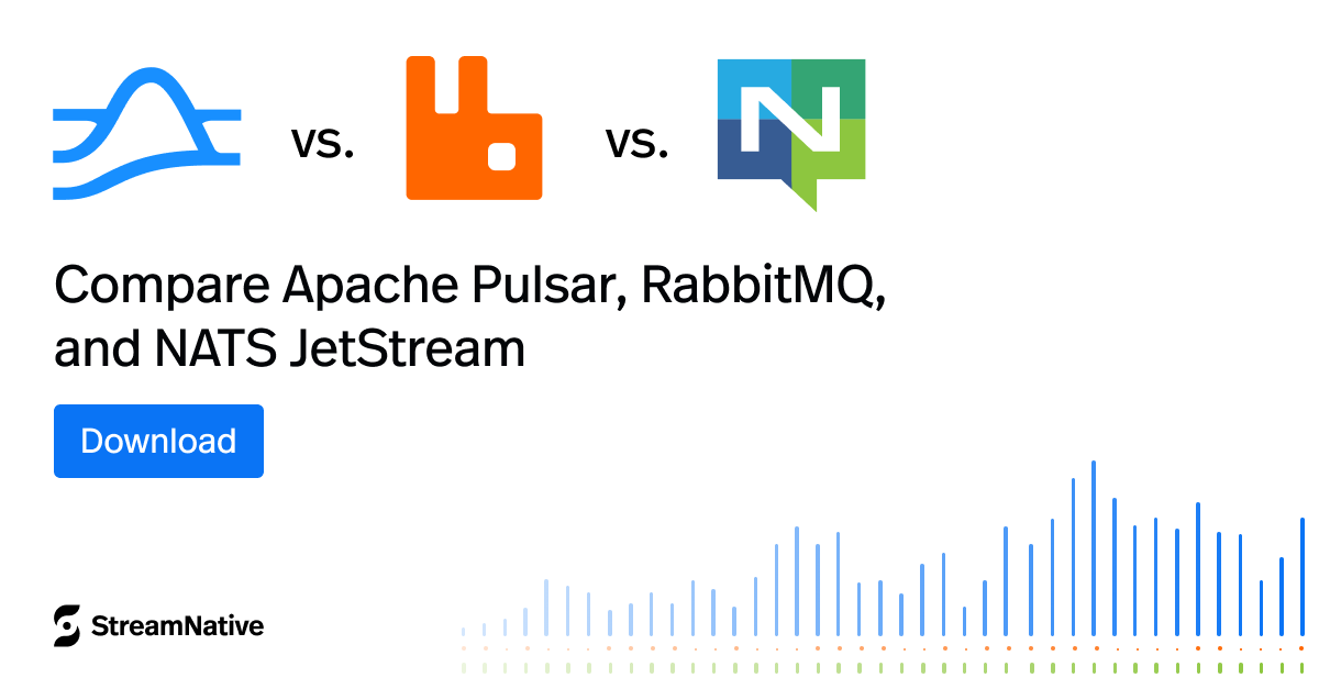 2023 Messaging Benchmark Report — Apache Pulsar vs. RabbitMQ vs. NATS JetStream